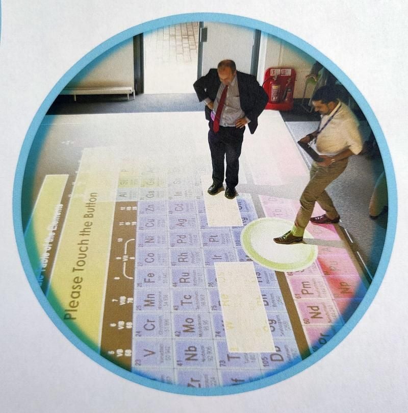 Dr Ali Athab Al-Kinani | Kingston University London